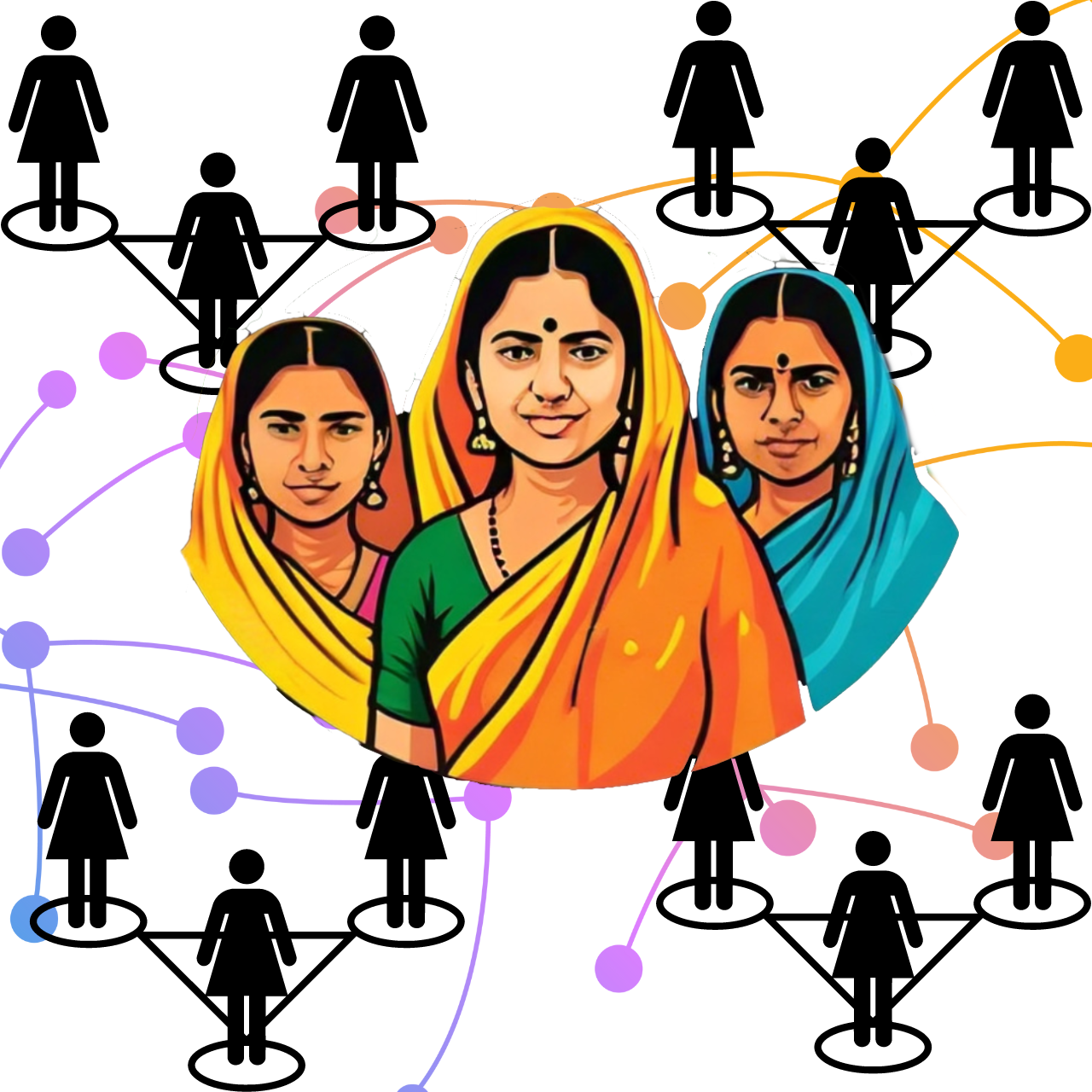 The Sakhi Model – Sakhi Unique Rural Enterprise